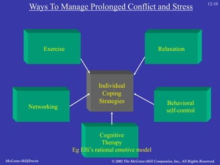 Conflict | PPT