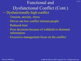 Conflict | PPT