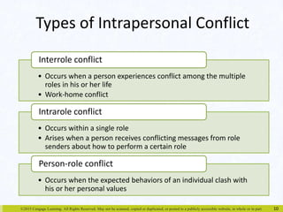 Conflict | PPTX | Business | Business and Finance