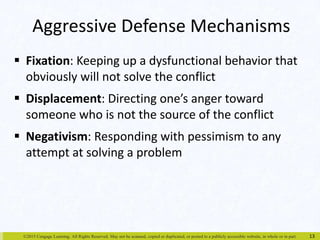 Conflict | PPTX | Business | Business and Finance