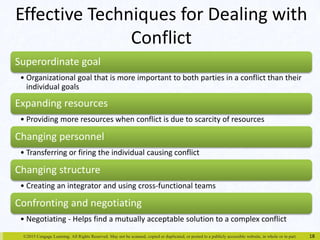 Conflict | PPTX | Business | Business and Finance