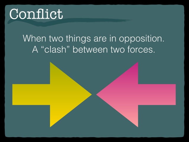 Creating Conflict | PPT