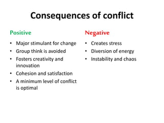 Conflict | PPTX