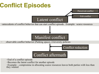 Conflict | PPT