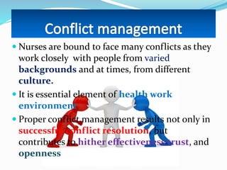 Conflict | PPT