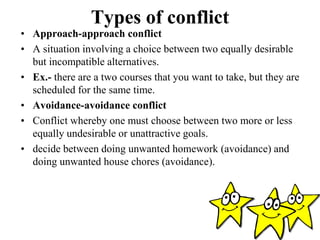 Conflict | PPTX