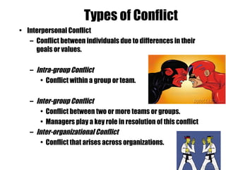CONFLICT MANAGEMENT IN THE ORGANIZATIONS | PPT