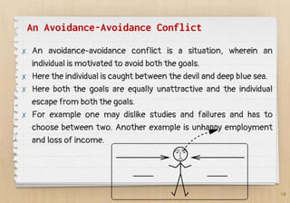 Conflict- Psychology | PPTX