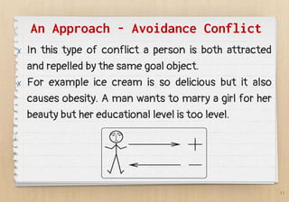 Conflict- Psychology | PPTX