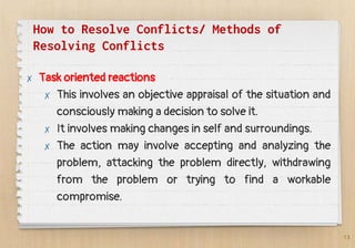 Conflict- Psychology | PPTX