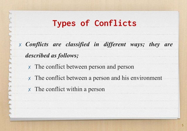 Conflict- Psychology | PPTX