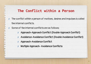 Conflict- Psychology | PPTX