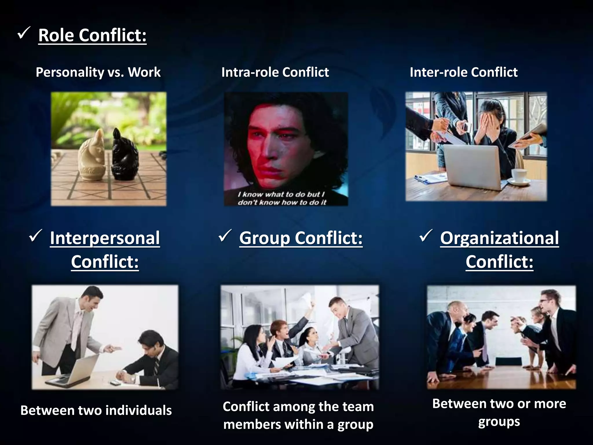 Conflict Management | PPTX