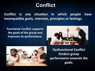 Conflict Management | PPT