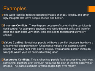 CONFLICT.pptx