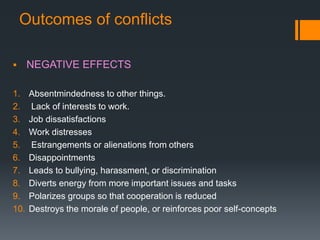 CONFLICT.pptx