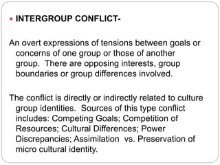 CONFLICT.pptx