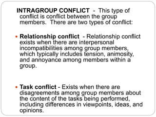 CONFLICT.pptx