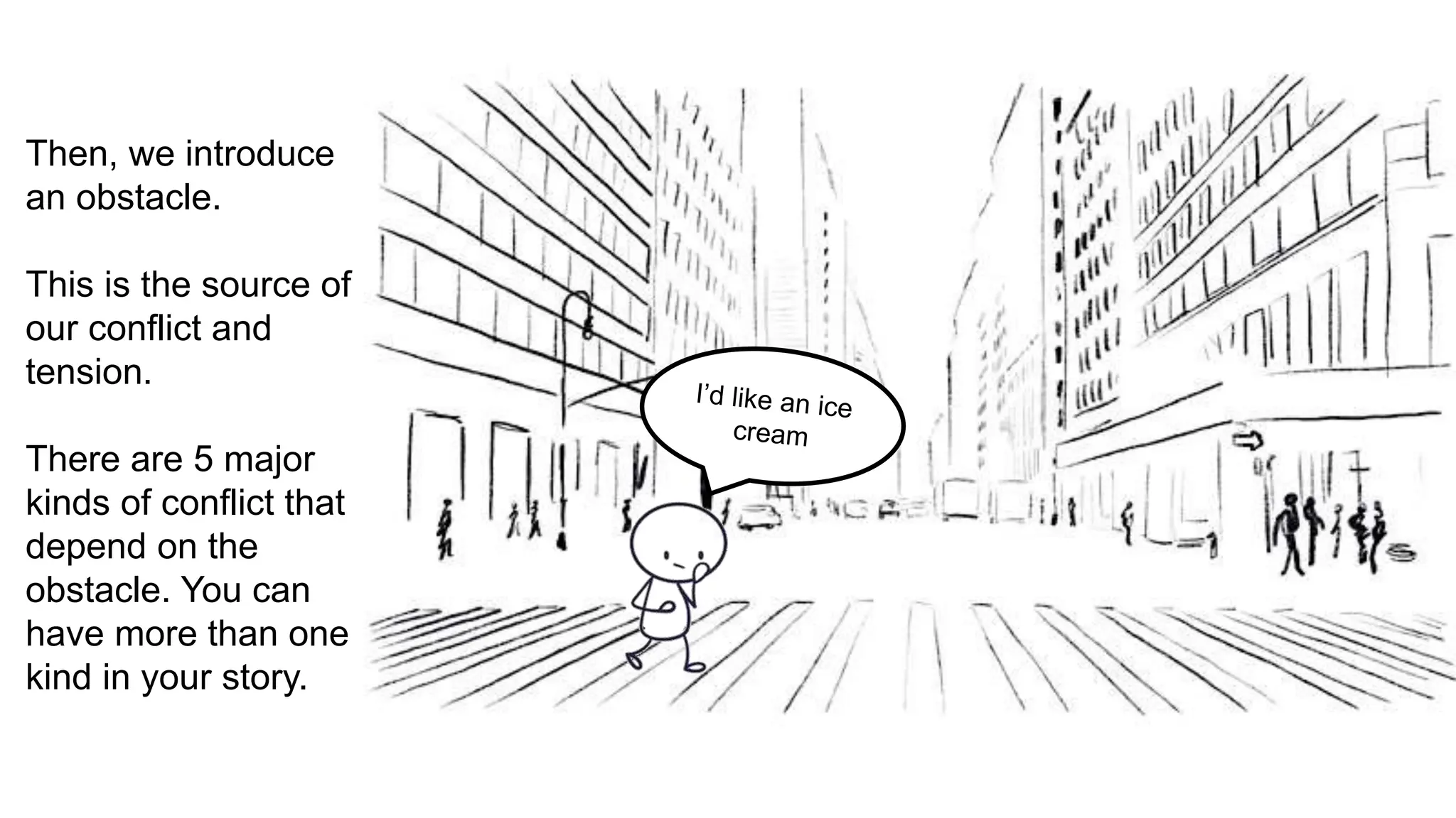 Narrative Conflict - Senior English - Short Story Unit | PPT