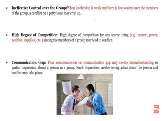 conflict and types of conflict unit-4.pptx