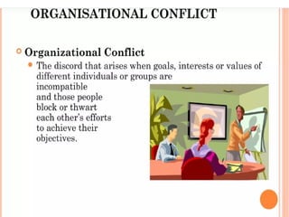 conflict and types of conflict unit-4.pptx