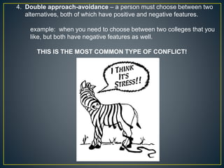 Conflict, Stress, and Coping Derby.pptx