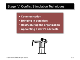 Conflict-and-Negotiation.ppt