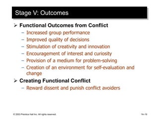 Conflict-and-Negotiation.ppt