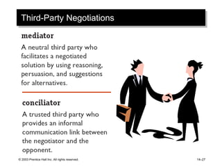 Conflict-and-Negotiation.ppt