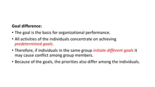 Conflict- causes and strategies.pptx | Business | Business and Finance