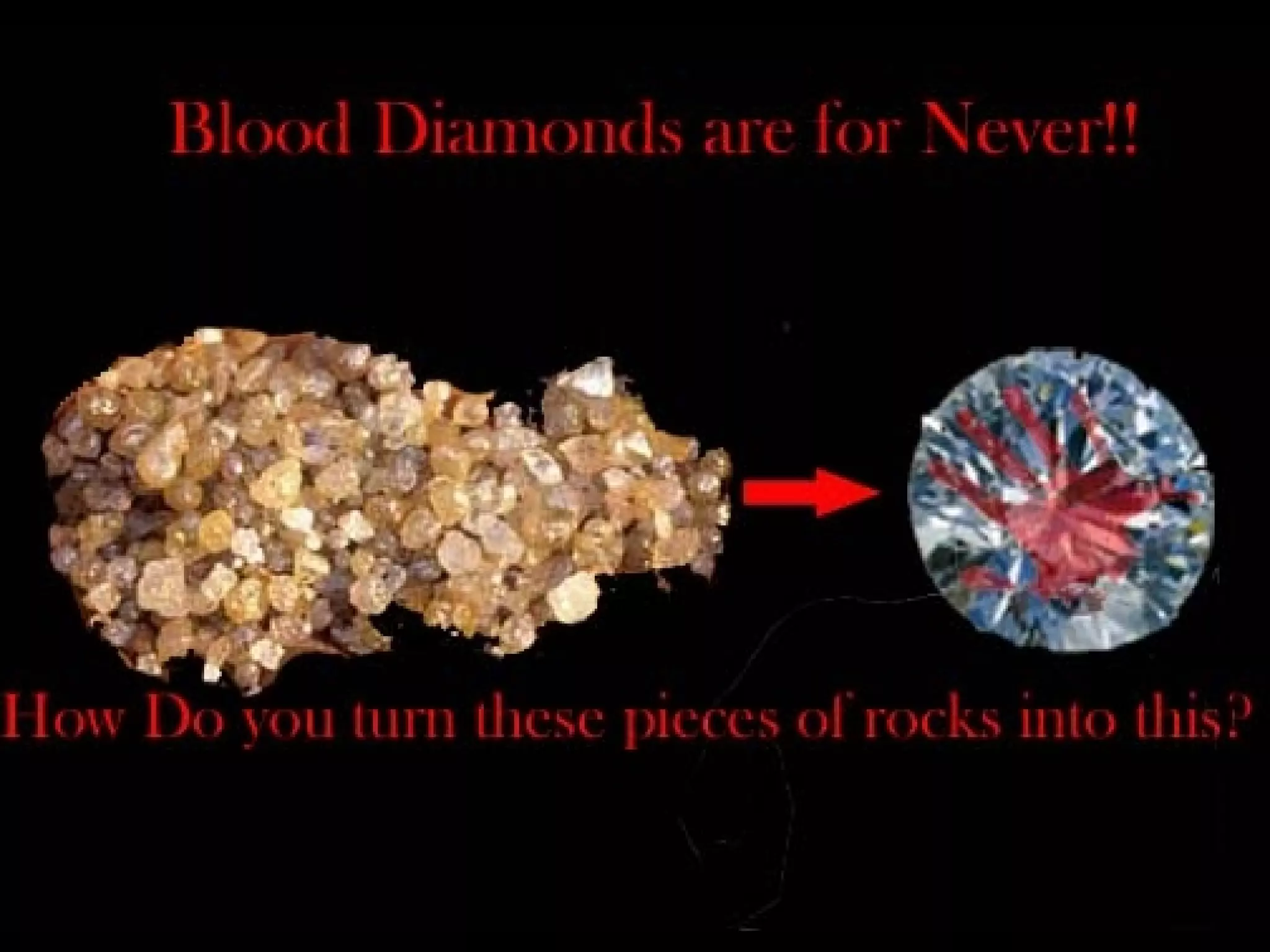 Conflict Diamond Industry In Africa | PPT