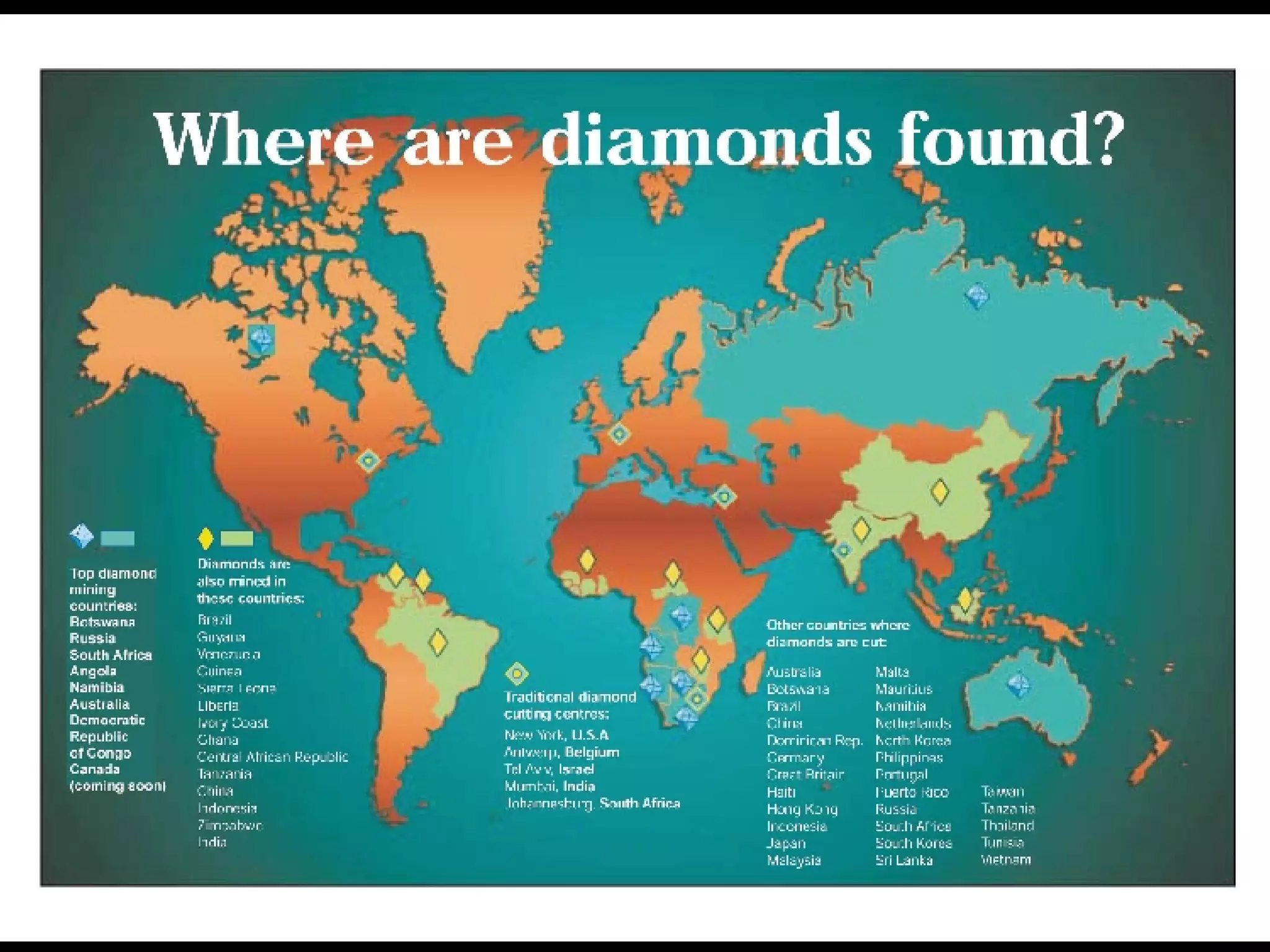 Conflict Diamond Industry In Africa | PPT
