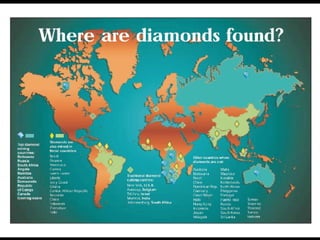 Conflict Diamond Industry In Africa | PPT