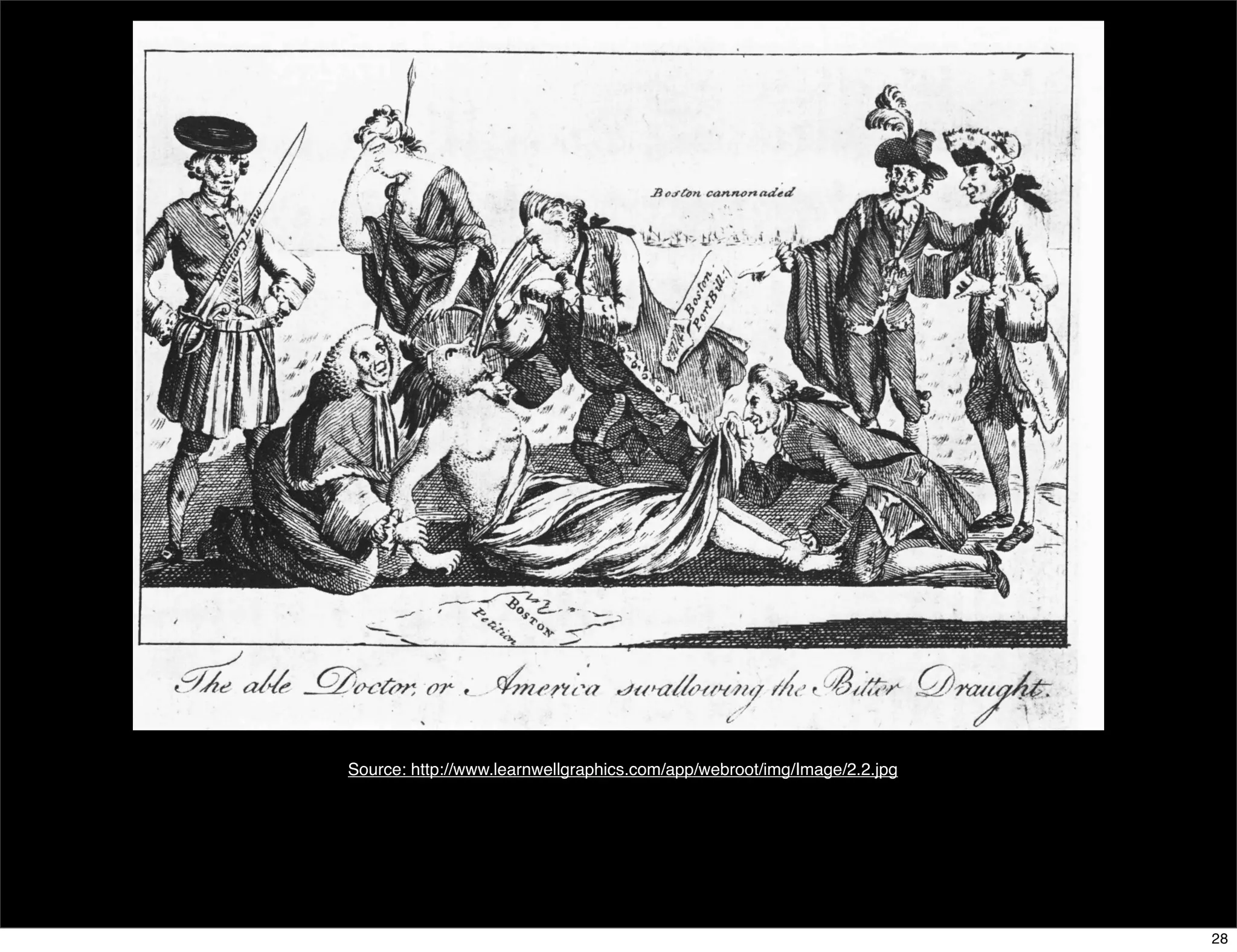 Conflict in the Colonies | PDF