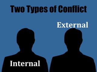 Internal and External Conflict | PPT
