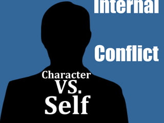 Internal and External Conflict | PPT