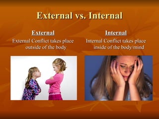 Conflict - Internal and External for random students.ppt