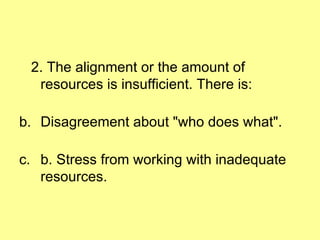 Conflict Management | PPT