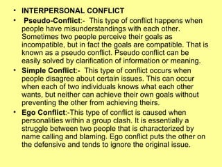 Conflict Management | PPT