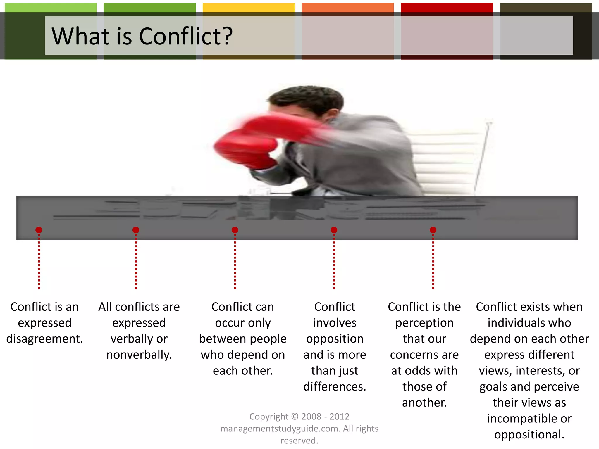 Conflict management | PPTX