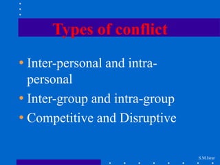 Conflict-Management.ppt