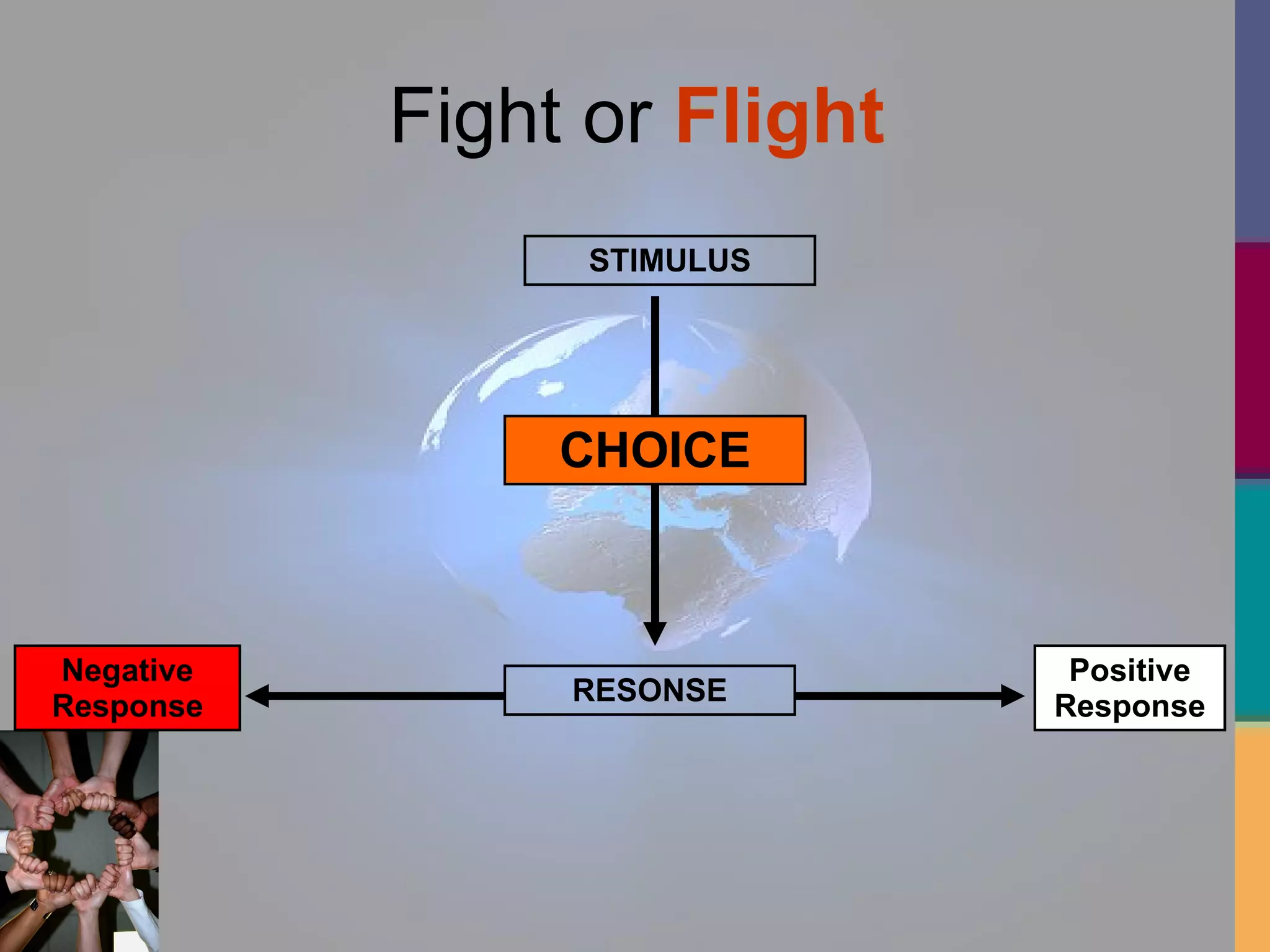 Conflict Management In The Family | PPT