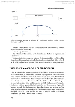 Conflict-Management-Models.pdf