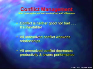 Conflict Management | PPT