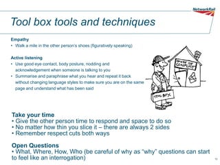 Conflict-Resolution.ppt