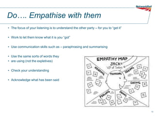 Conflict-Resolution.ppt