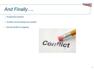 Conflict-Resolution.ppt