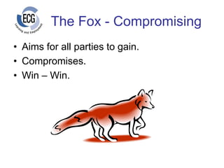 Conflict-Resolution.2796987.powerpoint.pptx