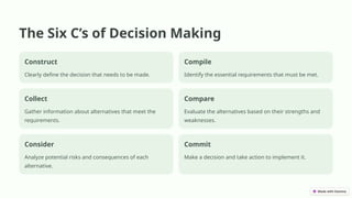 Conflict-Resolution-and-Decision-Making-Empowering-PE-Students.pptx