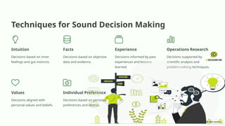 Conflict-Resolution-and-Decision-Making-Empowering-PE-Students.pptx